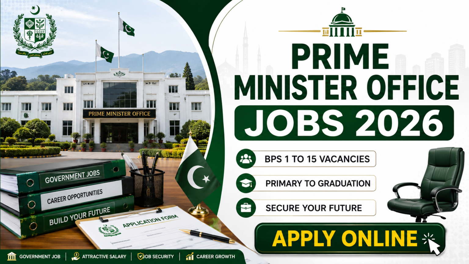 Amazing Prime Minister Office Jobs 2026 Apply Online | BPS 1 to 15 ...